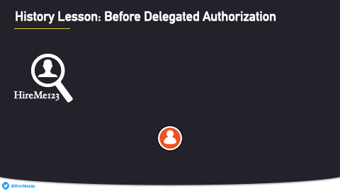 Authorization and Authentication for Everyone
